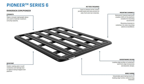 Pioneer Platform Kit